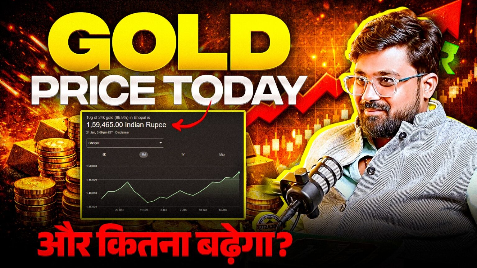 Gold Price Today: Why Is Gold Price Rising? | Gold Forecast